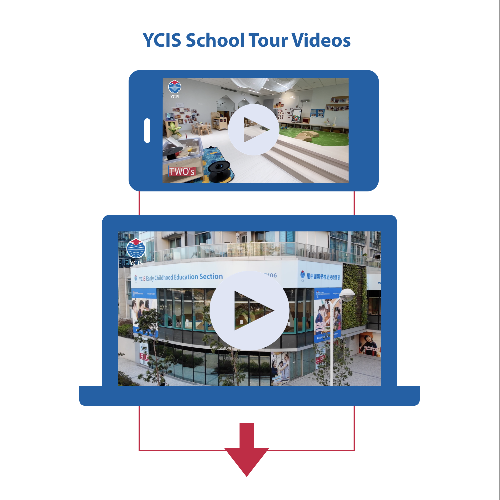 YCIS School Tour Videos